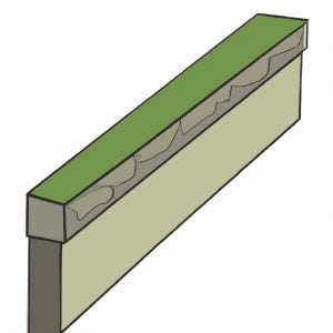 Types of Roof Parapet
